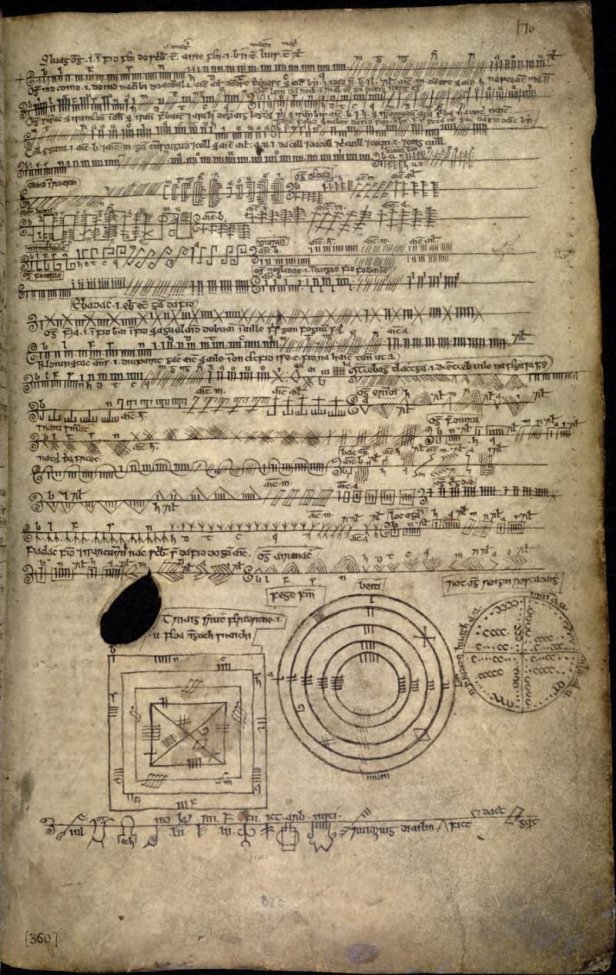 SH Archive - Tartarian Language and Alphabet | stolenhistory.net ...