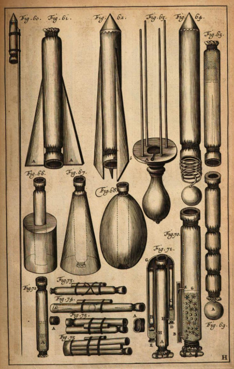 SH Archive - 16th century rockets: manned, multistaged and nozzled ...